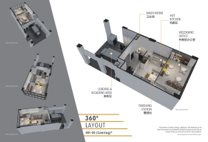 Harrison Food Building – Powermatic Data Systems Ltd