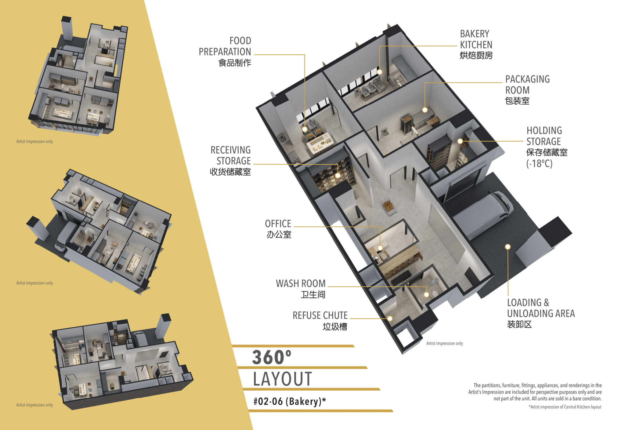 Harrison Food Building – Powermatic Data Systems Ltd